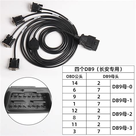 ☢car Obd2 Male To 4 Db9pin Female Interface Serial Rs232obd Gateway Cable Tool 4 Db9 For