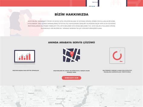 The Web Application In Mern Stack Technology Upwork