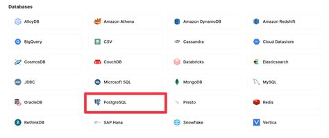 Retool Blog Building A Sql Gui In Retool
