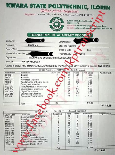 Hello And Happy New Kwara Poly Transcript And Certificate