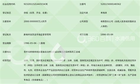 贵州富华药业有限责任公司360百科