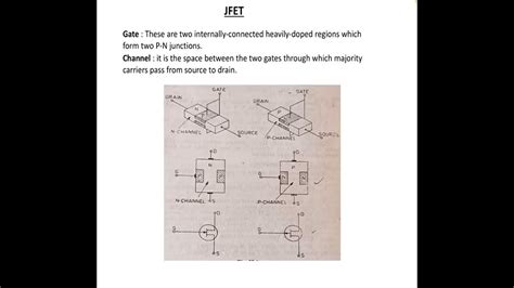 Jfet Electronicseducation Electronicscomponents Electronics