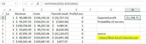 Monte Carlo Simulation In Excel Best Excel Tutorial
