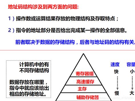 《计算机组成原理》 第七章 指令系统 知识梳理一个较完善的指令系统应包括哪几类 Csdn博客