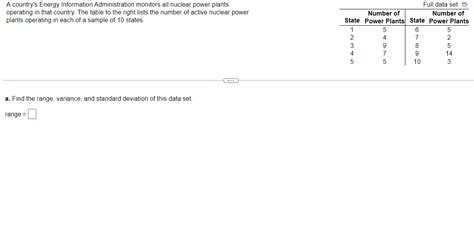 Solved A Find The Range Variance And Standard Deviation