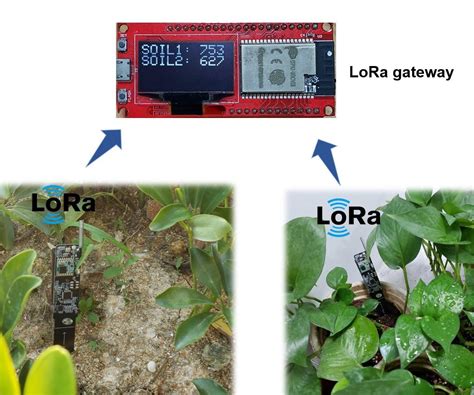 Esp32 As Lora Gateway With Arduino 7 Steps With Pictures