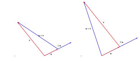 Solved Consider The Following Assume That Each Point Lies Chegg