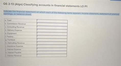 Solved Qs 2 13 Algo Classifying Accounts In Financial