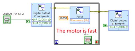 Myrio Controlled Stepper Motor Ni Community