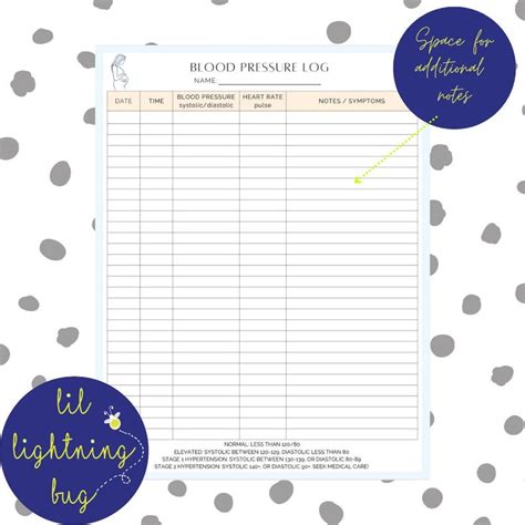 Printable Blood Pressure Log Wellness Tracker Pregnancy Self Care Pre Eclampsia Tracker