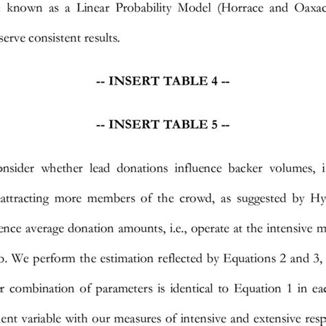 Reports The Same Set Of Binary Outcome Models Estimated Via Ordinary Least Download Table
