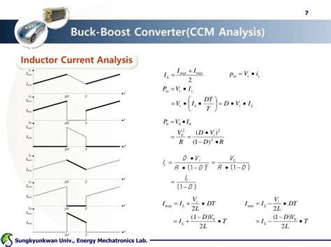 Ppt Dc Dc Converterii Buck Boost And Cuk Powerpoint Presentation