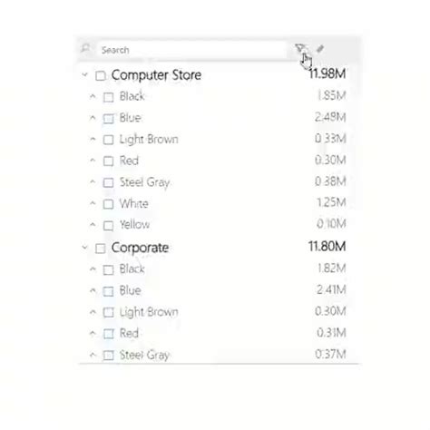 Xviz On Linkedin Dataanalytics Datavisualization Powerbi Businessintelligence…