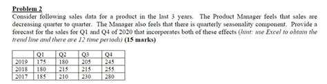 Solved Problem 2 Consider Following Sales Data For A Product