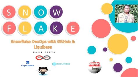 Snowflake Devops With Github And Liquibase Rajiv Gupta Learn Everyday