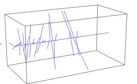 Mathematica DiscretePlot Type Plot With X Values From A List Physics Forums