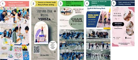 Khushbu Chowdhuri On Linkedin It Was An Incredibly Great Week Focused