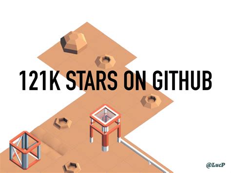 Ditch Your Framework Magical Layouts With Modern Css Ppt