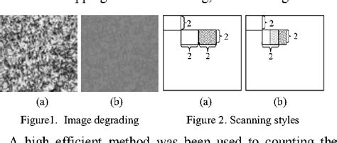 Figure 2 From A Fast Algorithm For Mining Association Rules In Image