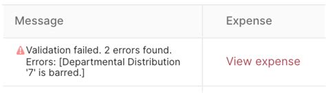 What To Do If You See Message Validation Failed