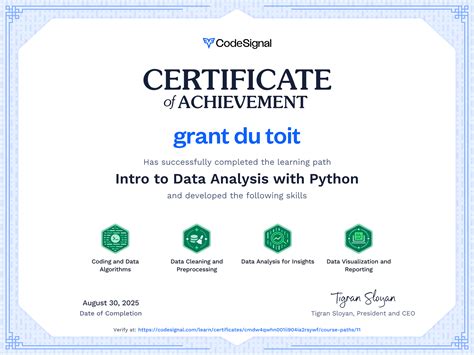 Path Certificate For Intro To Data Analysis With Python Codesignal Learn