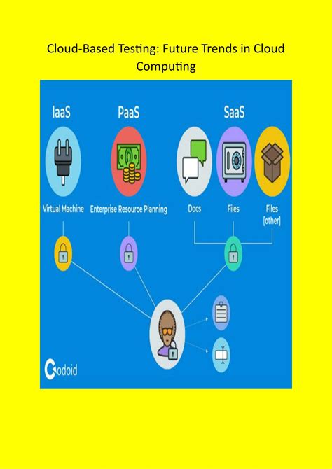 Ppt Cloud Testing Solutions Powerpoint Presentation Free Download Id 12569436