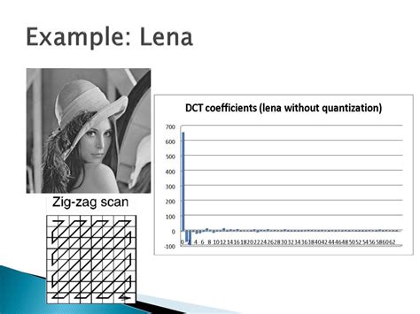 ppt introduction to discrete cosine transform and quantization