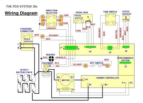 Electric Ezgo Golf Cart Wiring Diagrams Ezgo Golf Cart Electric Golf
