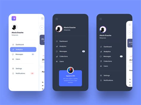 mobile navigation clever dashboard ui kit by magdalena jablonka on