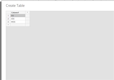 Solved Getting Tempo Worklogs In Power Bi Microsoft Fabric Community