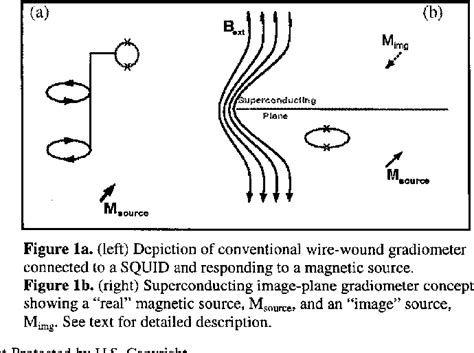 Figure 1 From First Results For A Novel Superconducting Imaging Surface