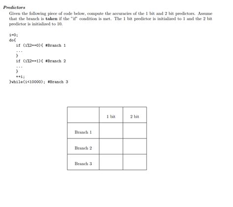 Solved Predictors Given The Following Piece Of Code Below Chegg Com