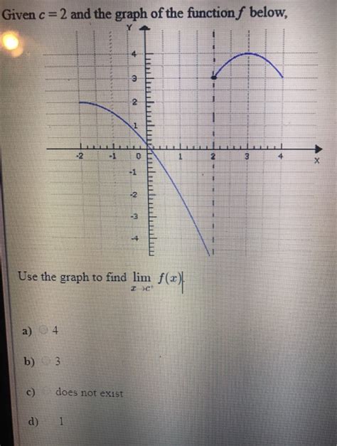 solved given c 2 and the graph of the function f below