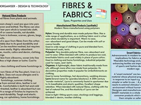 Design And Technology Knowledge Organiser Fibres And Fabrics Textiles