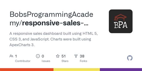 GitHub BobsProgrammingAcademy Responsive Sales Dashboard A Responsive Sales Dashboard Built