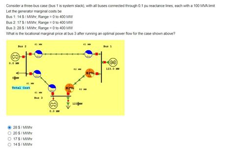 Consider A Three Bus Case Bus 1 Is System Slack Chegg Com