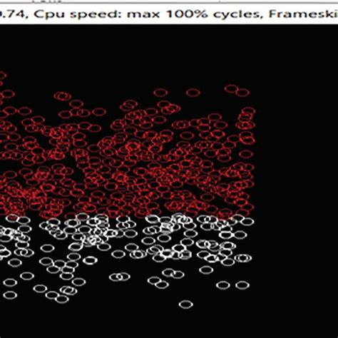 Probability‐based Classification Based On Ppe Download Scientific Diagram