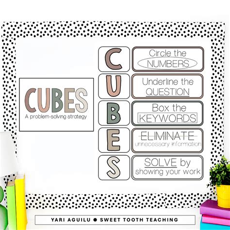 Cubes Problem Solving Strategy Poster Neutral Math Posters Shop