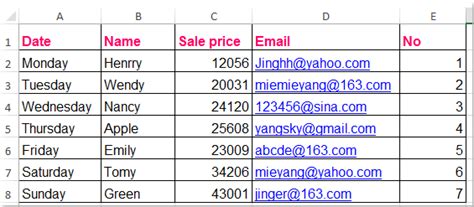 How To Swap Contents Between Rows Or Columns In Excel