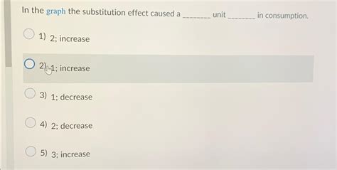 Solved In the graph the substitution effect caused a unit in | Chegg.com
