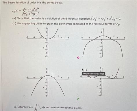 Solved The Bessel Function Of Order 0 Is The Series Below