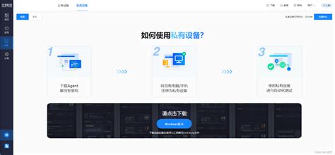 展现ai与自动化测试技术之间的神奇化学反应 ai技术聚合
