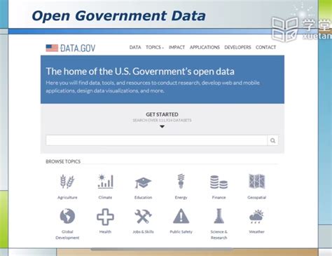 开放数据与大数据挖掘:法律、技术与商业智能的应用 Csdn博客 开放数据与大数据挖掘:法律、技术与商业智能的应用 Csdn博客