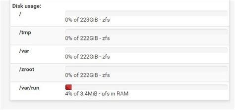 No Disk Data Showing For Zfs On Dashboard Rpfsense