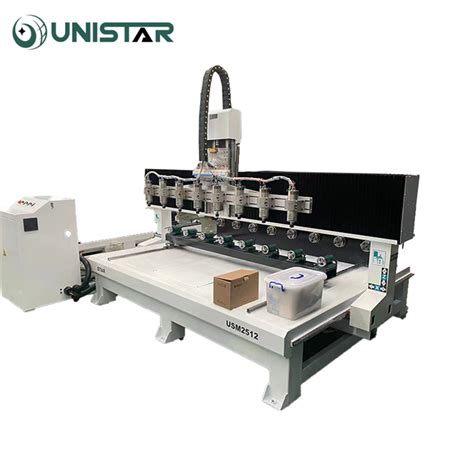 China Multi Heads Axis Cnc Router Manufacturers Suppliers Factory Direct Price Unistar