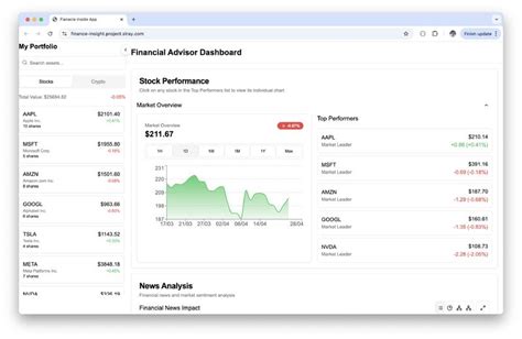 Machinelearning Llm Openai Neo4j Knowledgegraph Localllm
