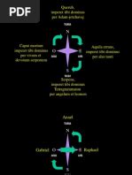 Conjuración De Los 7 Y 4 Pdf