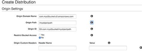 Dynamic Content Caching With Aws Lambda S3 And Aws Cloudfront Java Code Geeks