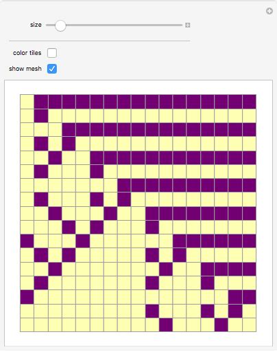 The Simplest Non Periodic Tiling Wolfram Demonstrations Project