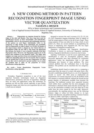 A NEW CODING METHOD IN PATTERN RECOGNITION FINGERPRINT IMAGE USING VECTOR QUANTIZATION PDF